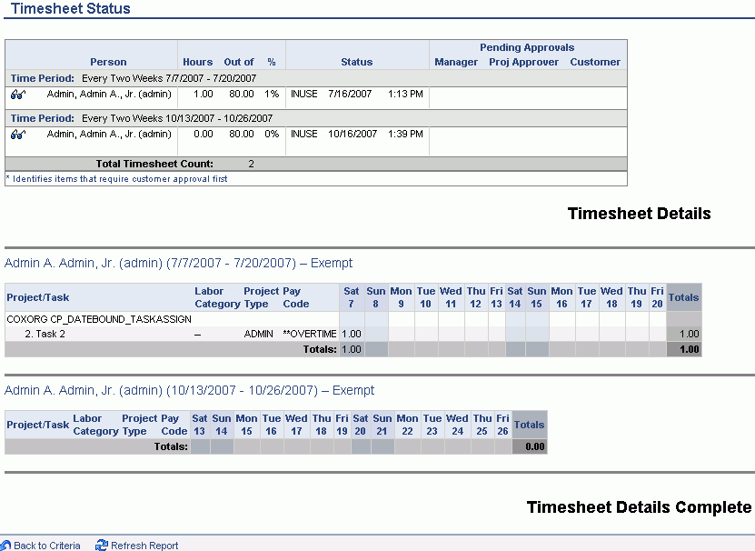 User Timesheet Status Report