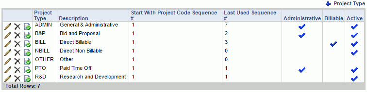 Setup Project Types